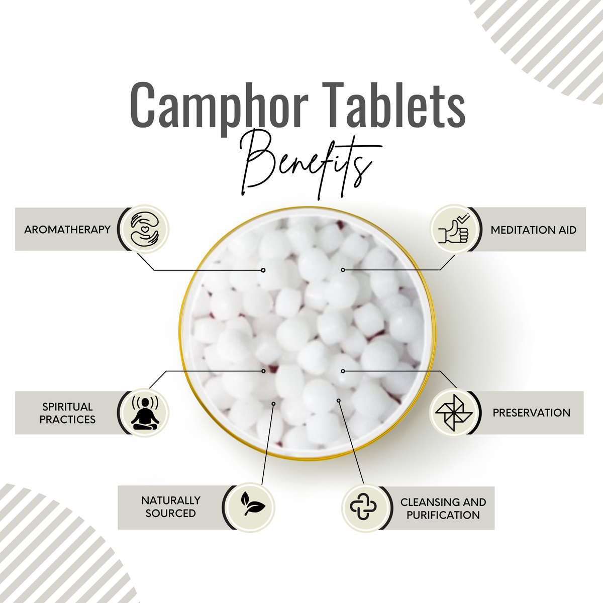 Buy Awafi Mill Camphor | Indian Pacha Karpooram - Bottl