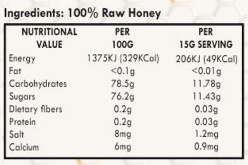 Buy Dill Seed (Sowa) Honey 140g Online | QualityFood UA